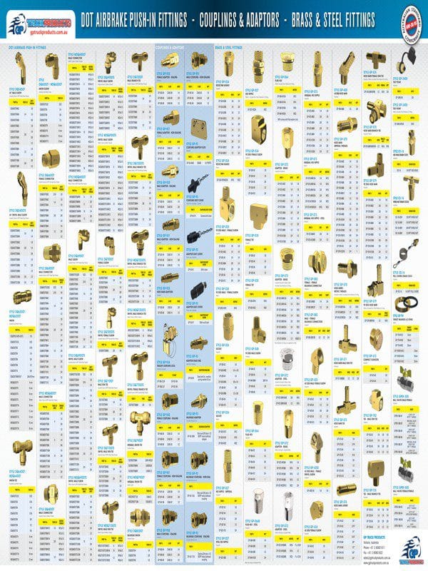 GP Wallchart - GP Truck Products